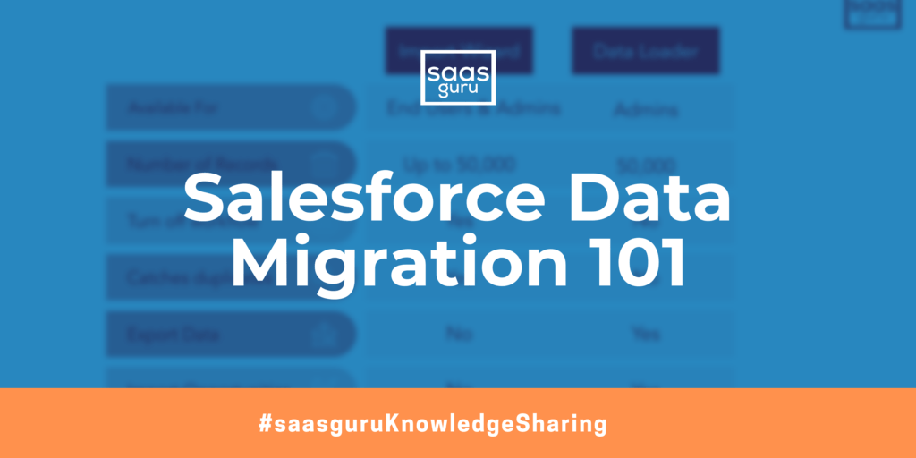 Salesforce Data Migration Challenges And Best Practices Blog Saasguru