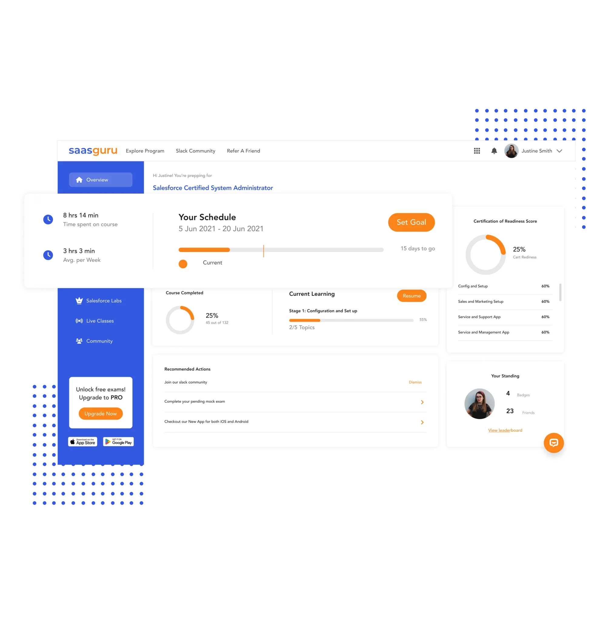 Learn Salesforce Get Certified And Launch Career With Saasguru